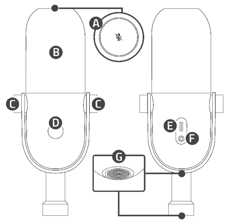 Razer Seiren V3 Chroma | RZ19-0506 Support & FAQs
