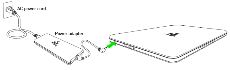 How to power up the Razer Blade