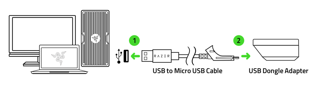 How to set up the Razer Lancehead