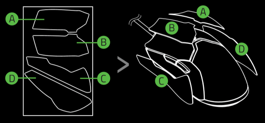Razer Mouse Grip Tape | RC21-0167 Support & FAQs