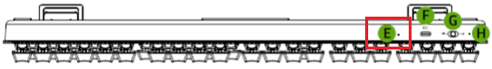 Razer Pro Type | RZ03-03070 Support & FAQs