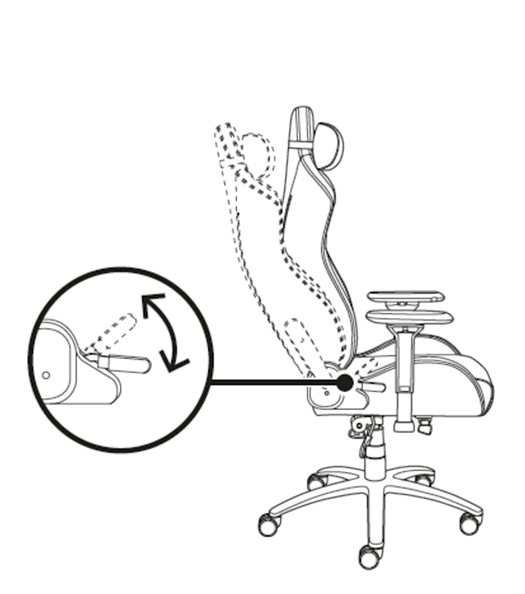 How to adjust the lumbar support, height, backseat, seat tilt, and ...