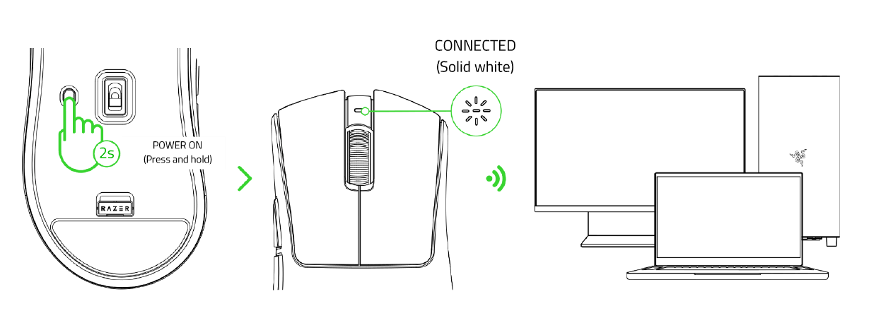 How to pair or connect a wireless mouse to a system via Bluetooth or ...