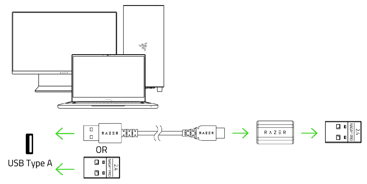 How to pair or connect a wireless mouse to a system via Bluetooth or ...