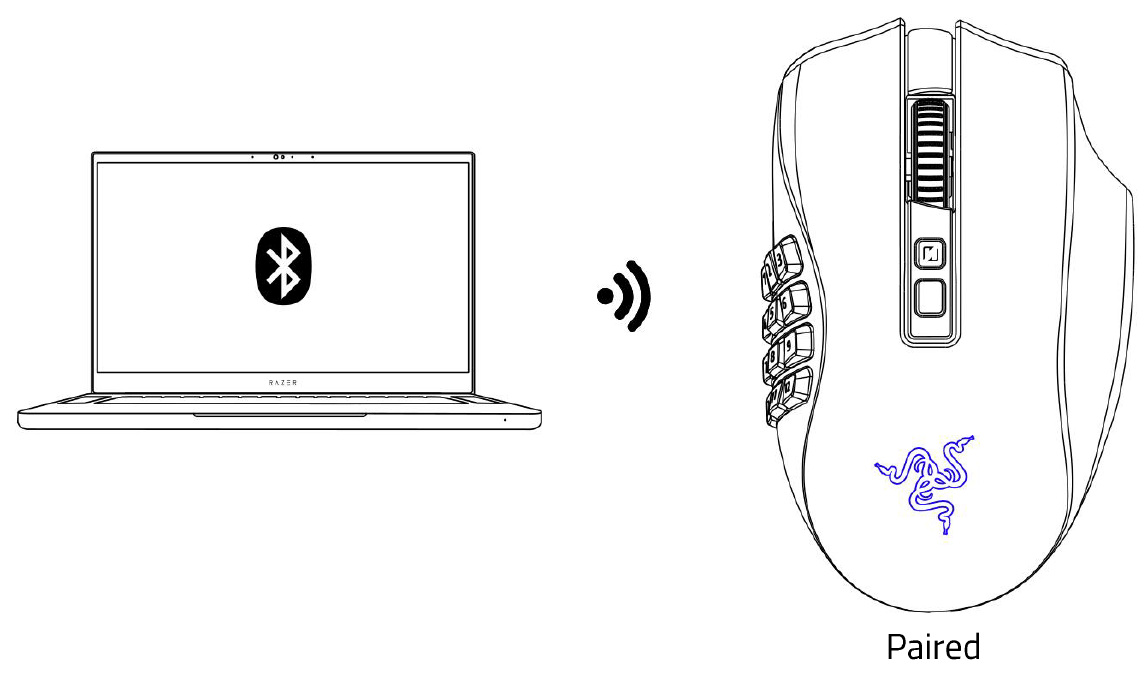 How to pair or connect a wireless mouse to a system via Bluetooth or ...