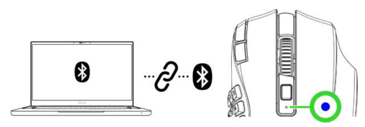 How to pair or connect a wireless mouse to a system via Bluetooth or ...