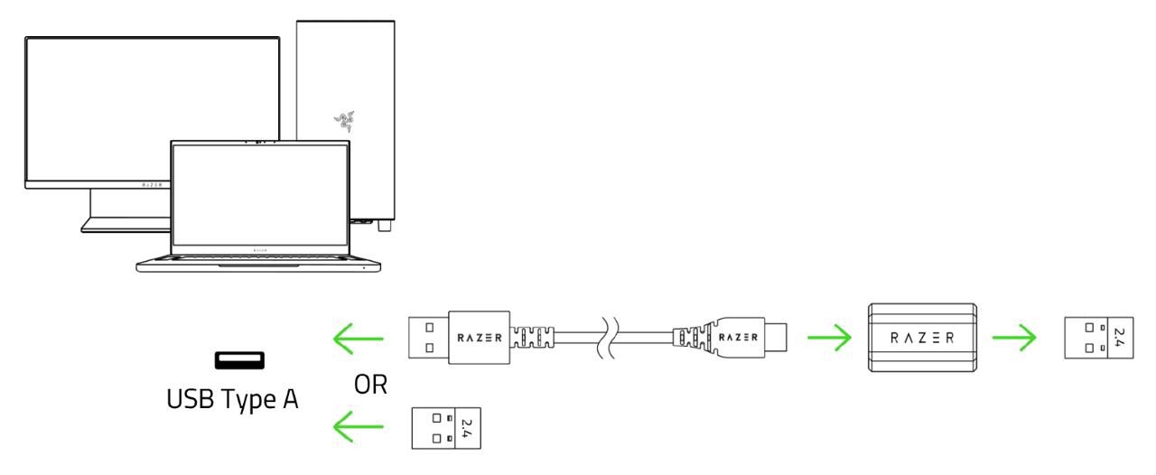 How to pair or connect a wireless mouse to a system via Bluetooth or ...