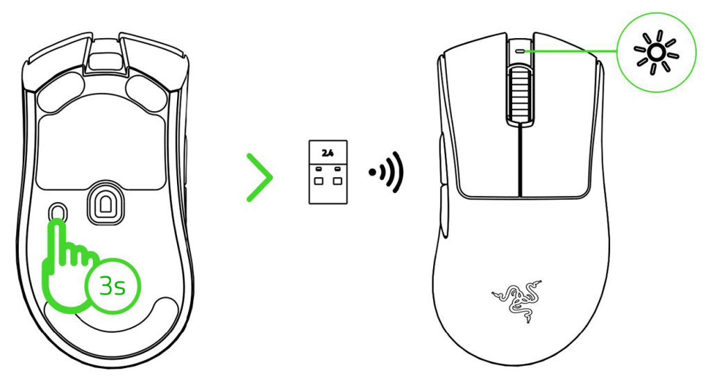 How to pair or connect a wireless mouse to a system via Bluetooth or ...