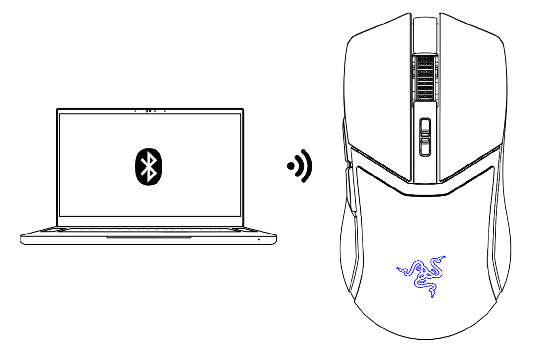How to pair or connect a wireless mouse to a system via Bluetooth or ...