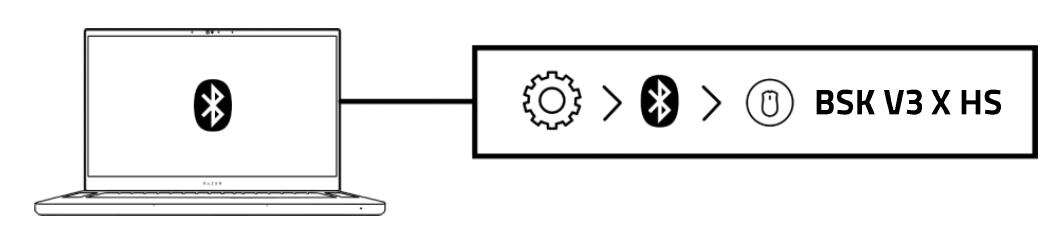 How to pair or connect a wireless mouse to a system via Bluetooth or ...