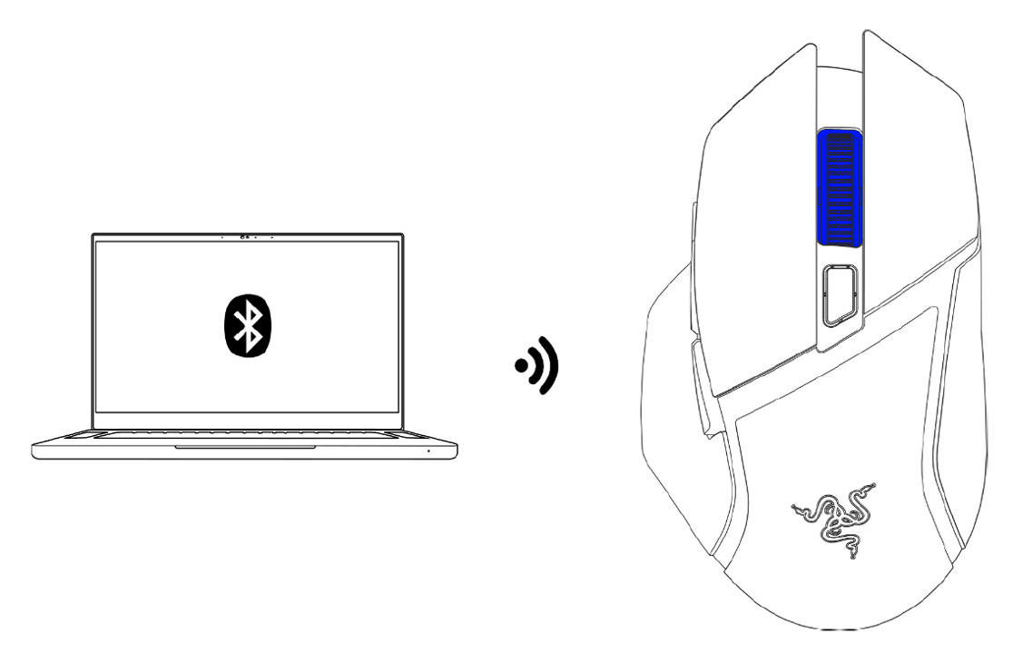 How to pair or connect a wireless mouse to a system via Bluetooth or ...