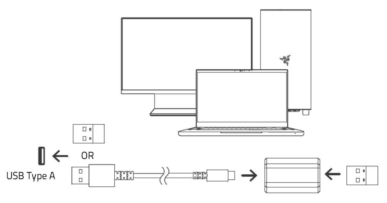 How to pair or connect a wireless mouse to a system via Bluetooth or ...