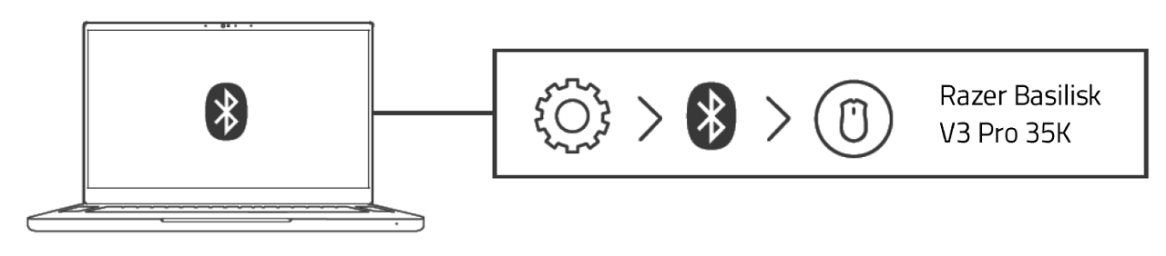 How to pair or connect a wireless mouse to a system via Bluetooth or ...