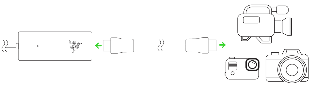 Razer Ripsaw X | RZ20-04140 Support & FAQs