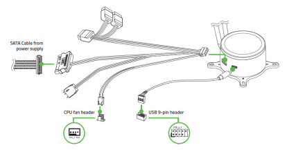 How to install the Razer Hanbo All-In-One Liquid Cooler to your PC