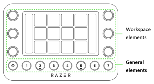 How to use the Razer Stream Controller