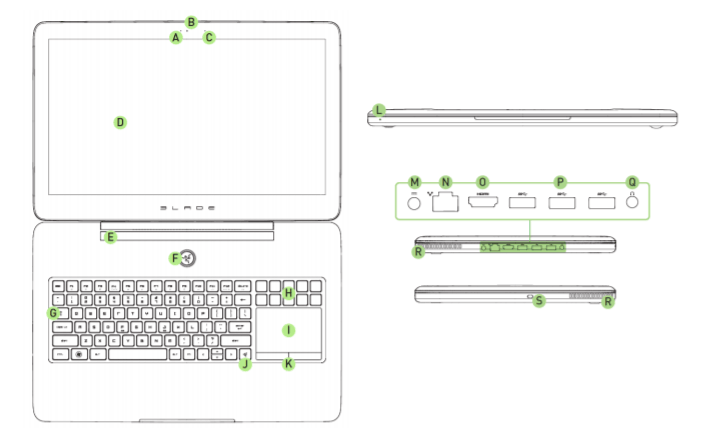 Razer Blade 17” (2012) | RZ09-00830 Support & FAQs