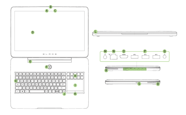 Razer Blade Pro 17” (2013) | RZ09-0099x Support & FAQs