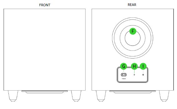 Razer Nommo V2 Pro | RZ05-0474 Support & FAQs