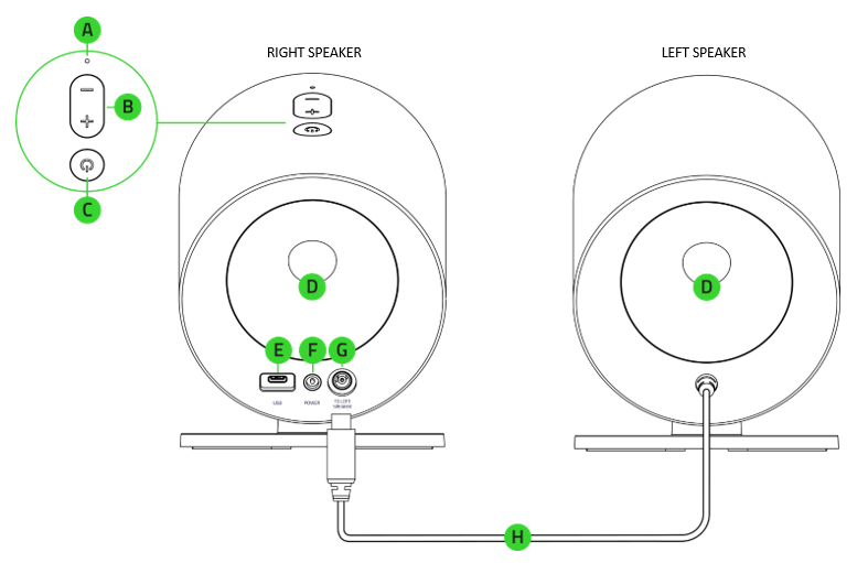 Razer Nommo V2 X | RZ05-0476 Support & FAQs