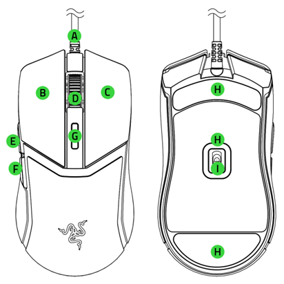 Razer Cobra | RZ01-0465 Support & FAQs