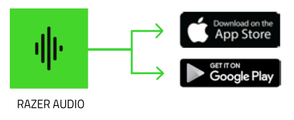 How to customize the lighting and audio settings on a Razer headset