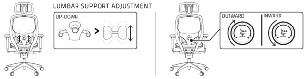 How to adjust the height, seat tilt, backseat, armrests, lumbar support ...