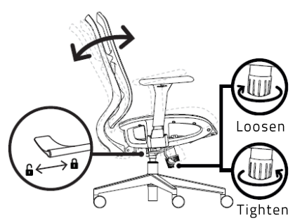 How to adjust the height, seat tilt, armrests, and seat depth on a ...