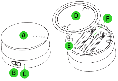 Razer Wireless Control Pod | RC30-474C Support & FAQs
