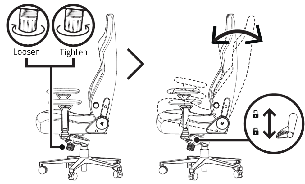 How to adjust the lumbar support, height, backseat, seat tilt, and ...