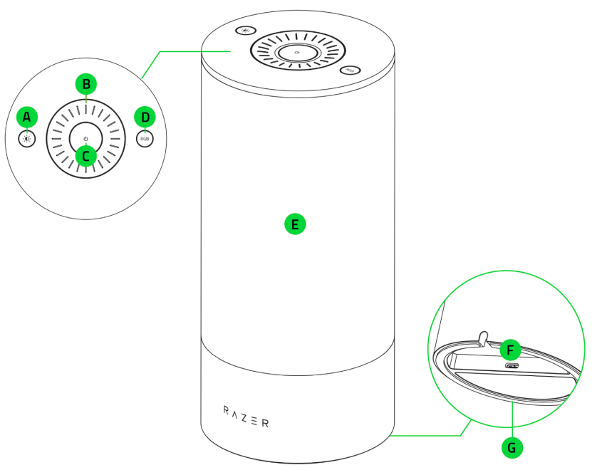 Razer Aether Lamp Pro | RZ43-0408 Support & FAQs