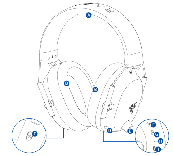 Razer BlackShark V2 Pro for PlayStation | RZ04-04530x Support & FAQs