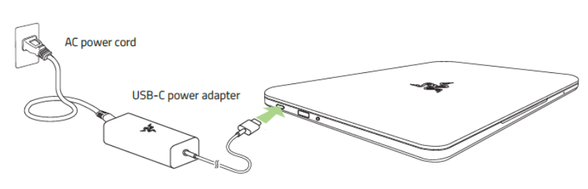 Razer Blade Power Adapter Comparison and Compatibility