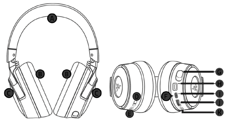 Razer Kraken V4 | RZ04-0517 Support & FAQs