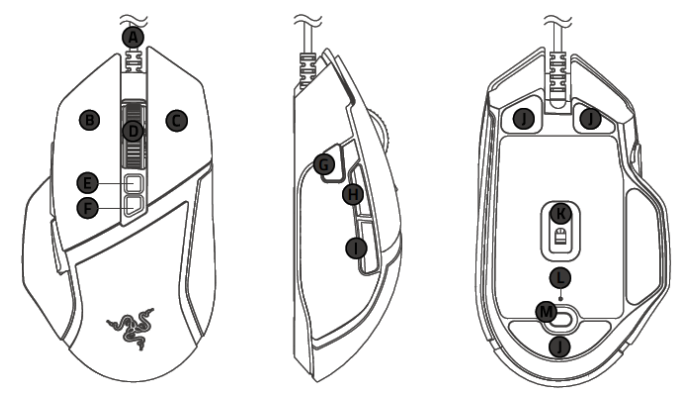 At a Glance: Razer Basilisk V3 35K | RZ01-0523