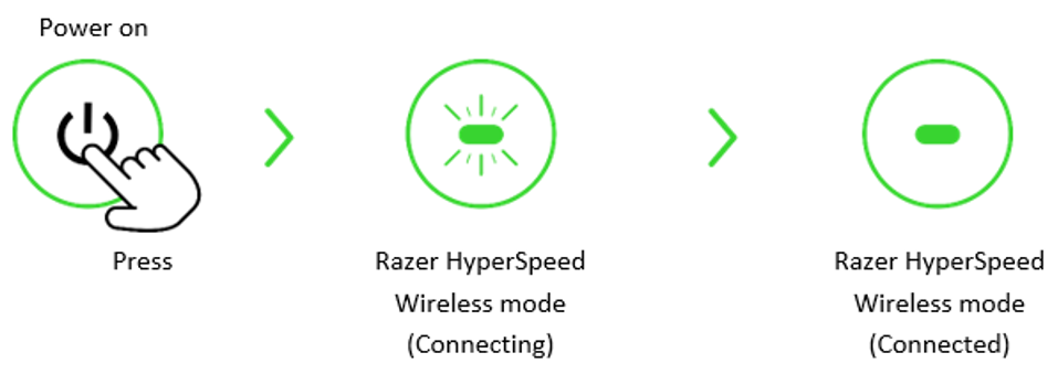How to set up and configure your Razer Freyja gaming cushion