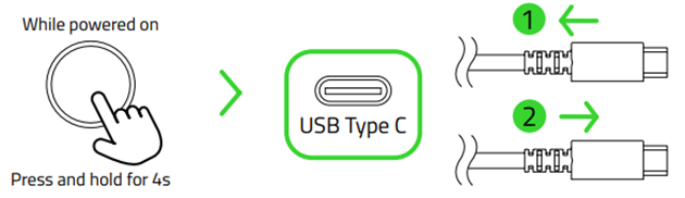 Razer Aether Standing Light Bars | RZ43-0532 Support & FAQs