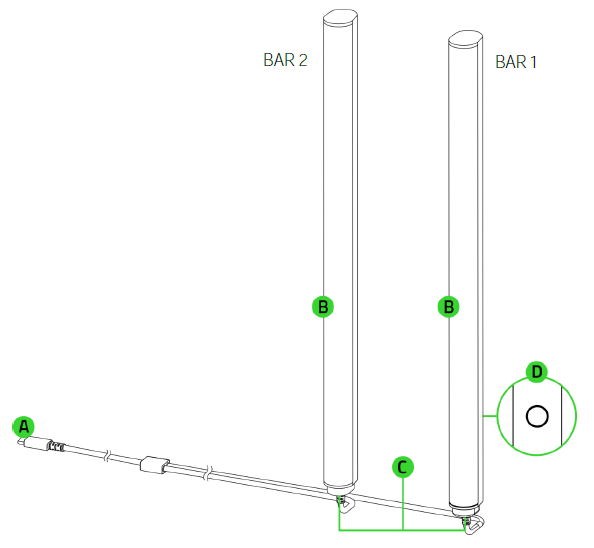 Razer Aether Standing Light Bars | RZ43-0532 Support & FAQs