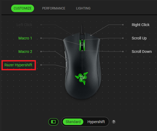 How to activate the Razer Hypershift on a Razer mouse