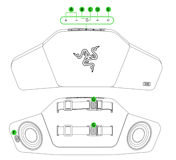 Razer Clio | RC81-0435x Support & FAQs