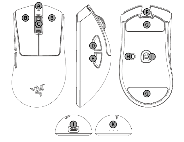 Razer DeathAdder V4 Pro | RZ01-0533 Support & FAQs