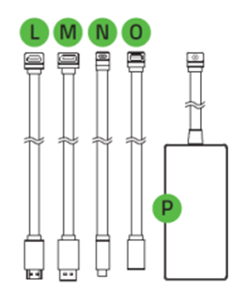 Razer Raptor 27 | RZ39-0276 Support & FAQs