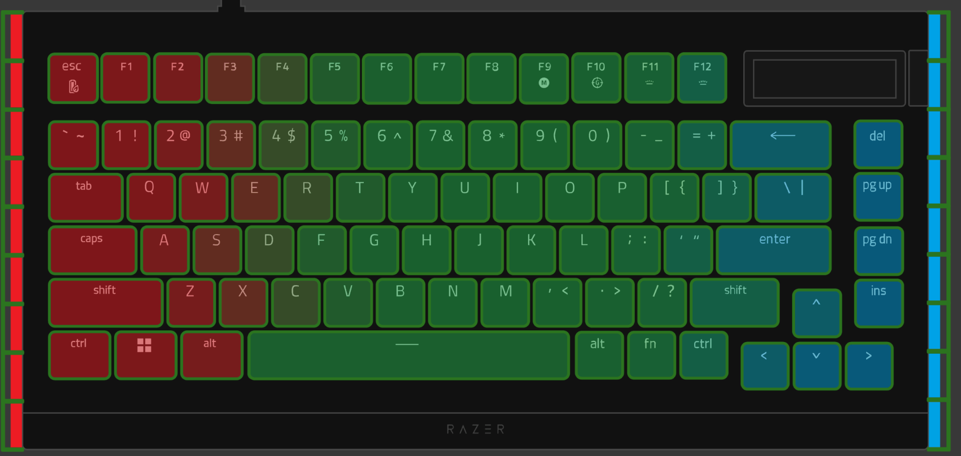 Razer keyboards with Ambient Awareness lighting effect behavior
