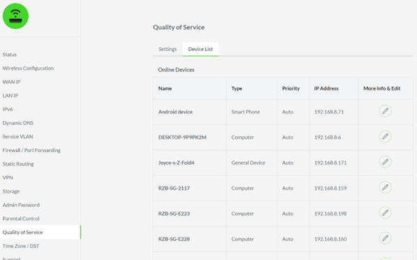 Overview of the Razer Sila web user interface