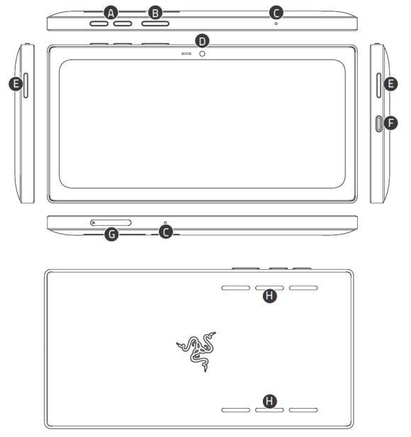 Razer Edge | RZ80-0460, RZ80-0461 Support & FAQs