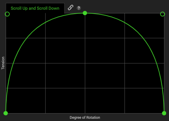 How to customize the HyperScroll Pro Wheel of the Razer Naga V2 Pro